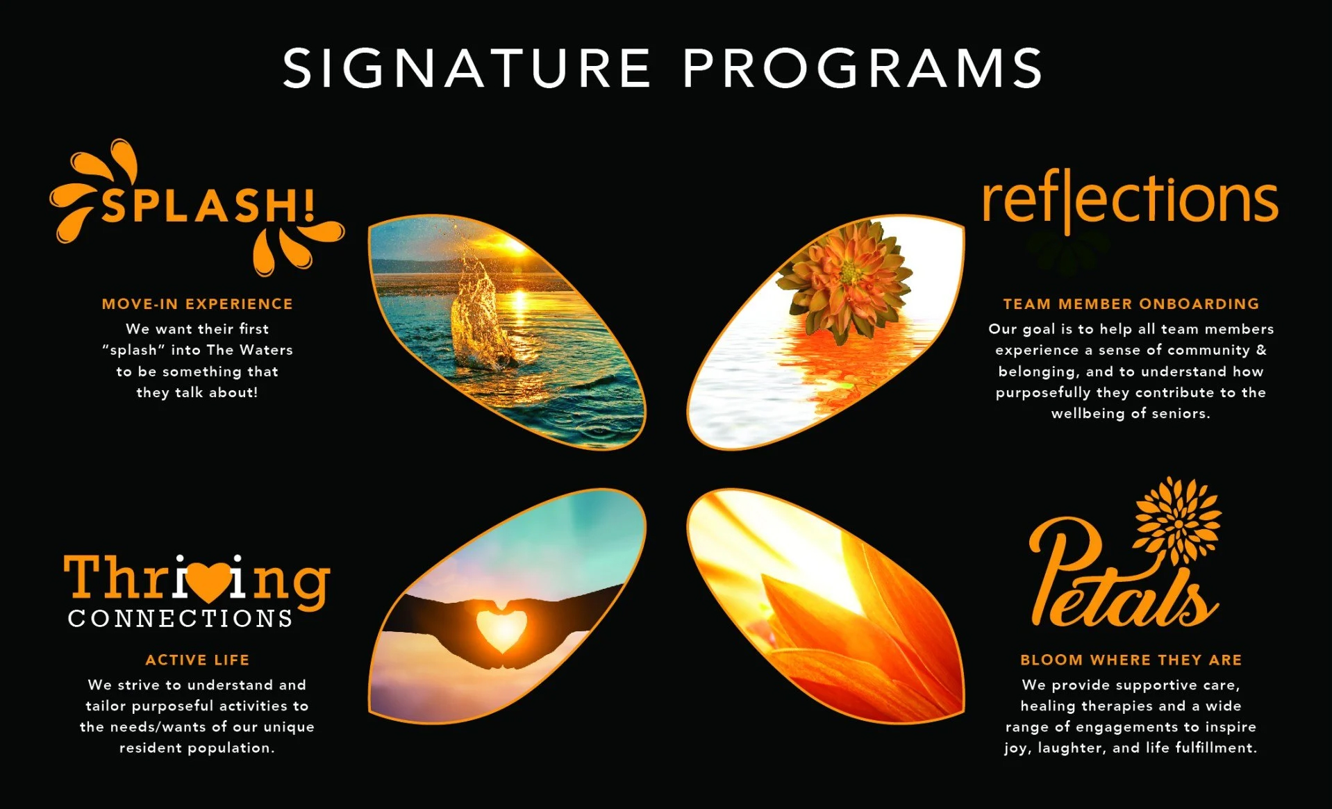 Our Signature Programs | The Waters