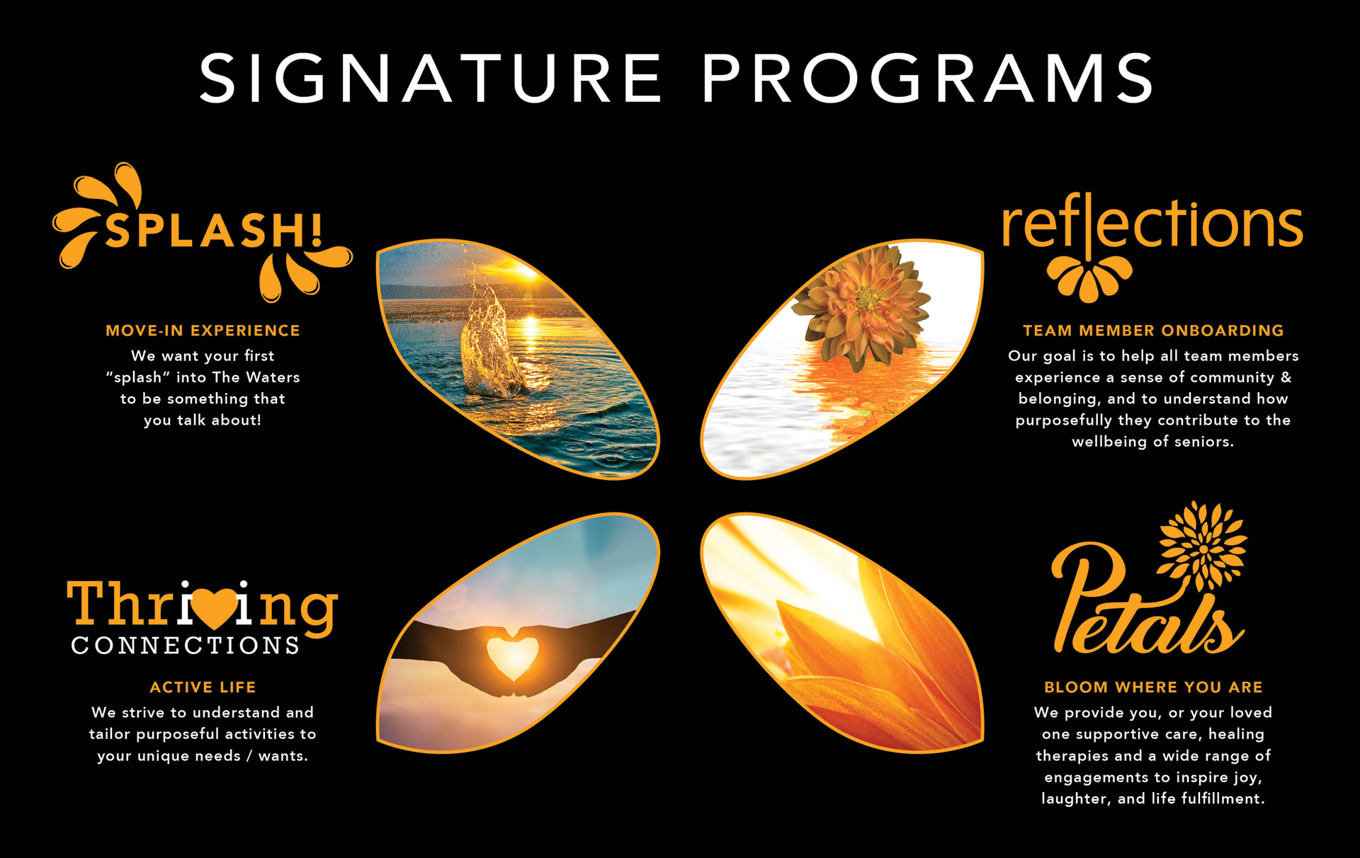 Signature Programs | The Waters of Pewaukee, WI